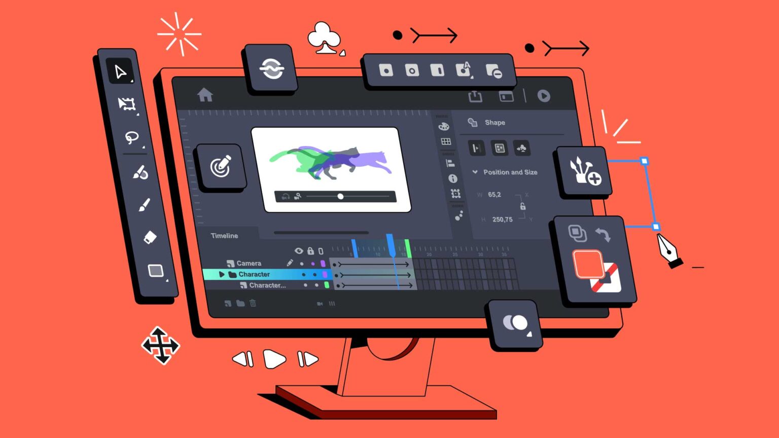 Different Types of Animation | CK and CO